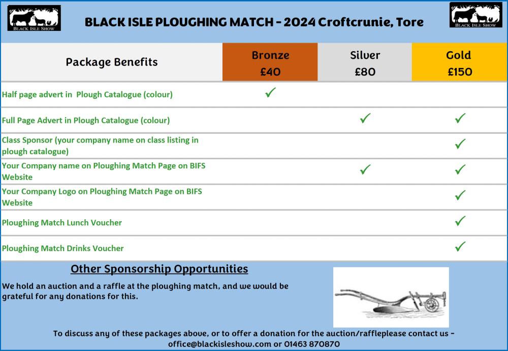 Ploughing Match entry form – Black Isle Show
